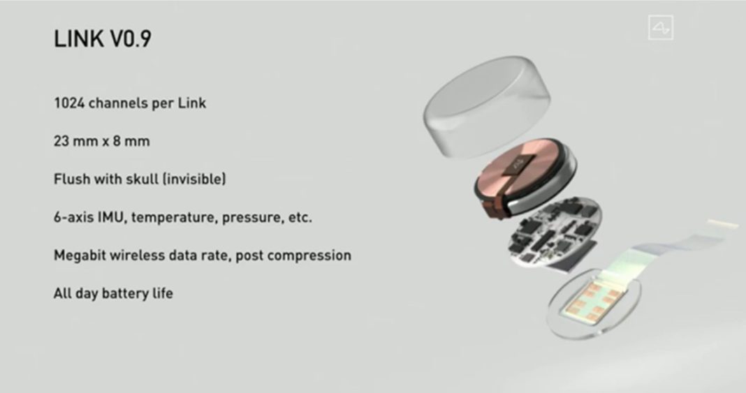 Neuralink- A Deep Brain Stimulator - MEDizzy Journal