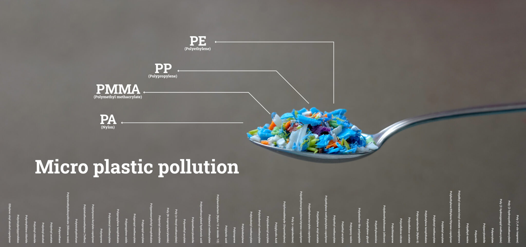 Scientists Discover Microplastics in Human Blood - MEDizzy Journal