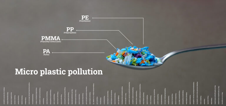 Scientists Discover Microplastics in Human Blood - MEDizzy Journal